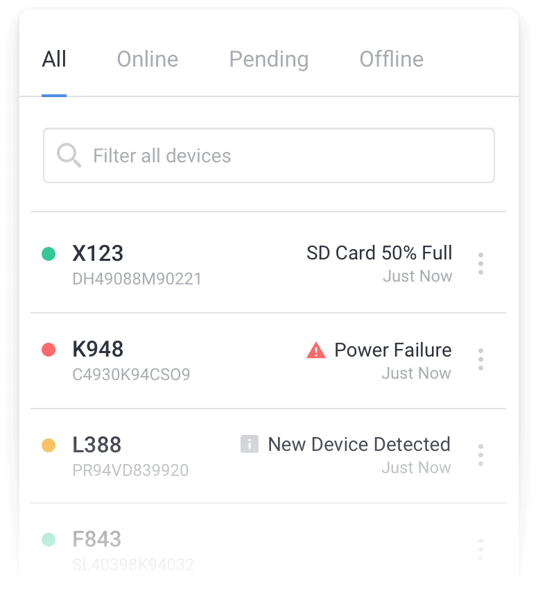 Raspberry Street - Raspberry Pi IoT Management Platform Raspberry Street - Raspberry Pi IoT Management Platform